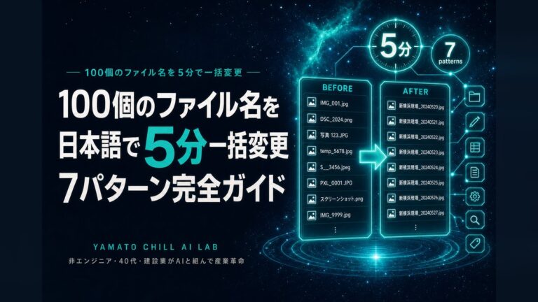 【2026年最新版】100個のファイル名を一括変更！Claude Code なら日本語で5分・7パターン完全ガイド - YAMATO ...